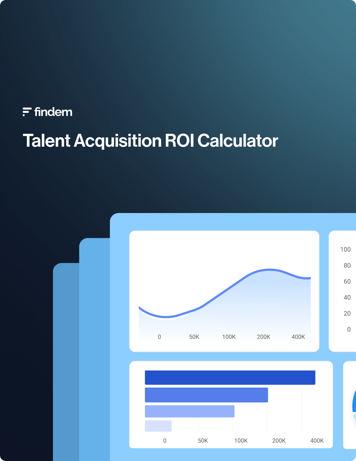 Talent Acquisition ROI Calculator: Optimize Hiring Spend | Findem